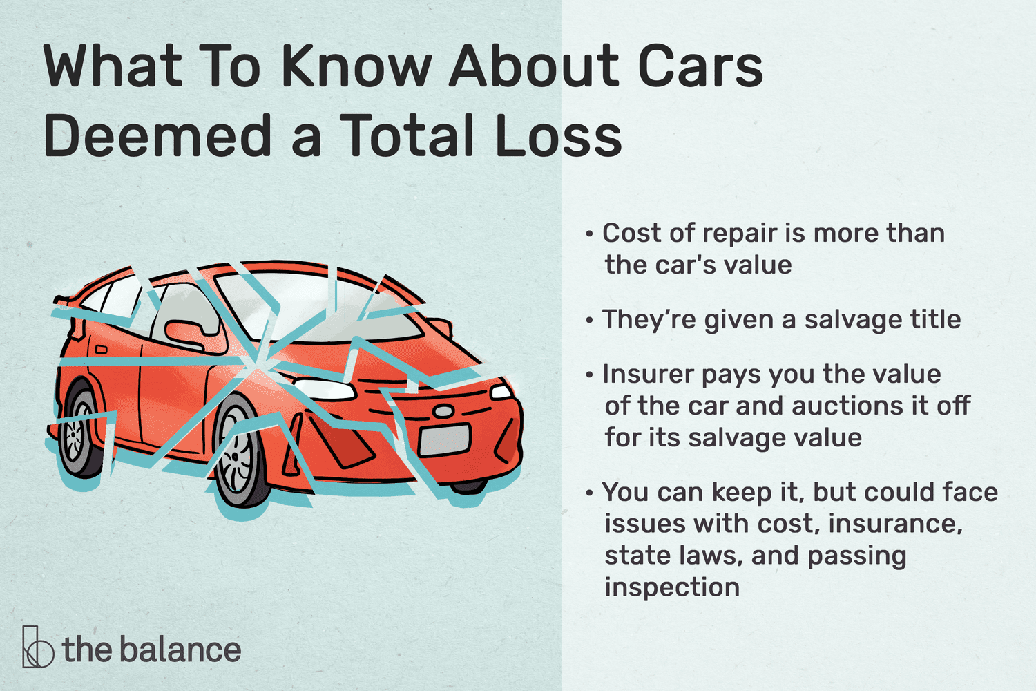 How to Get a New Car After Total Loss: Ultimate Guide